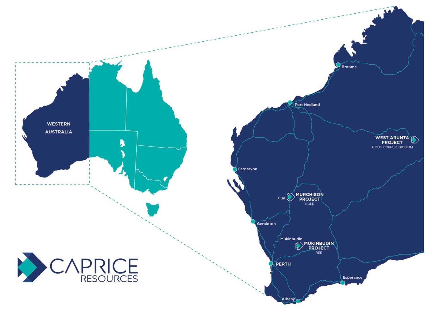 Home • Caprice Resources